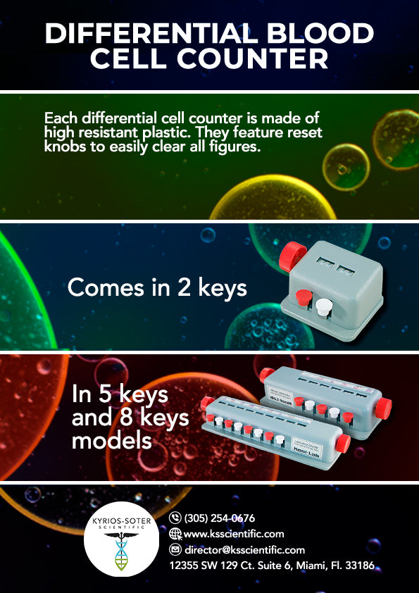 Differential Blood Cell Counter: 2 keys, 5 keys, and 8 keys – Kyrios ...